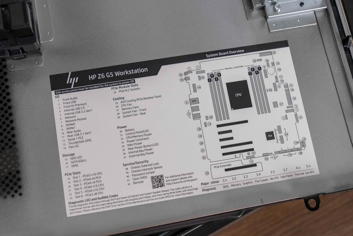 最高搭载至强W9处理器，HP Z6 G5台式工作站评测 - 知乎