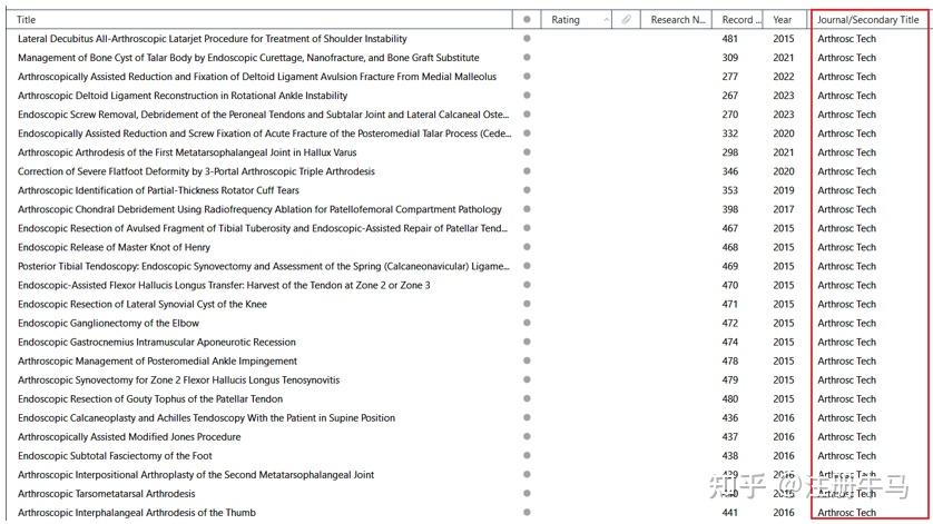 MDR-CER数据评估和分析 - 知乎