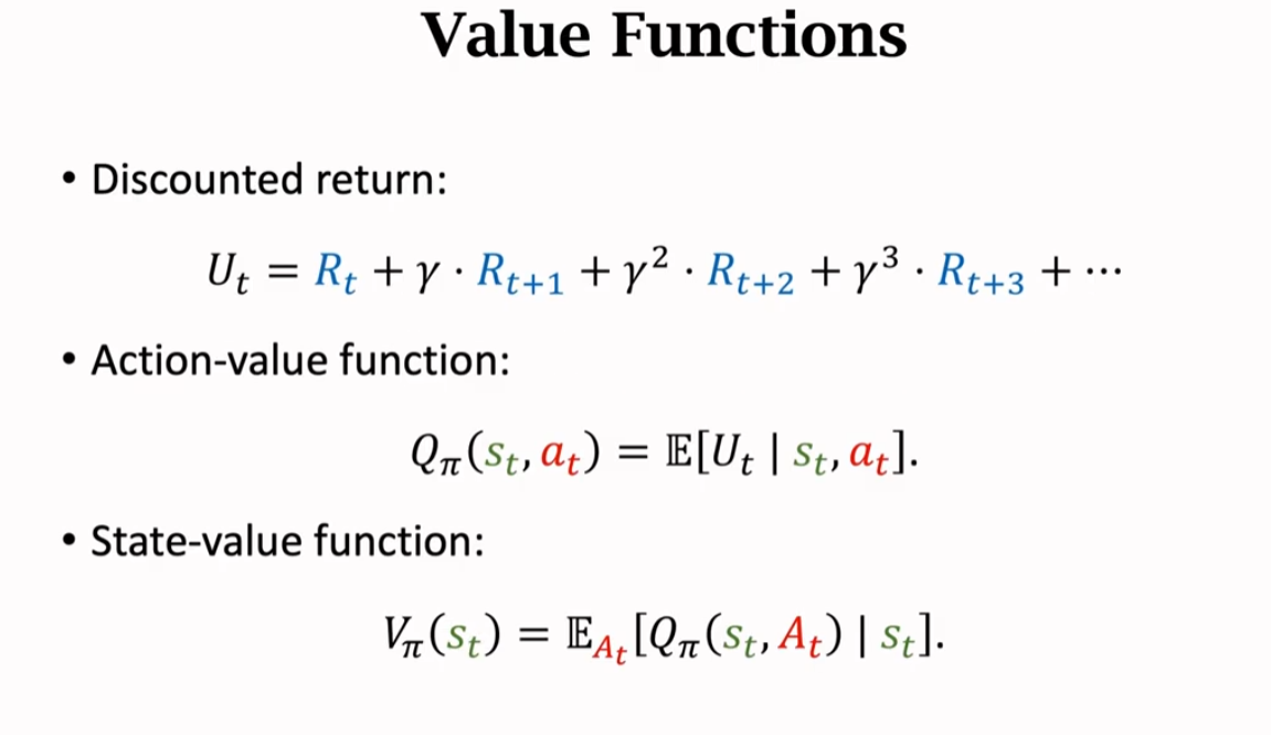 王树森深度强化学习笔记14：Advantage Actor-Critic（A2C） - 知乎