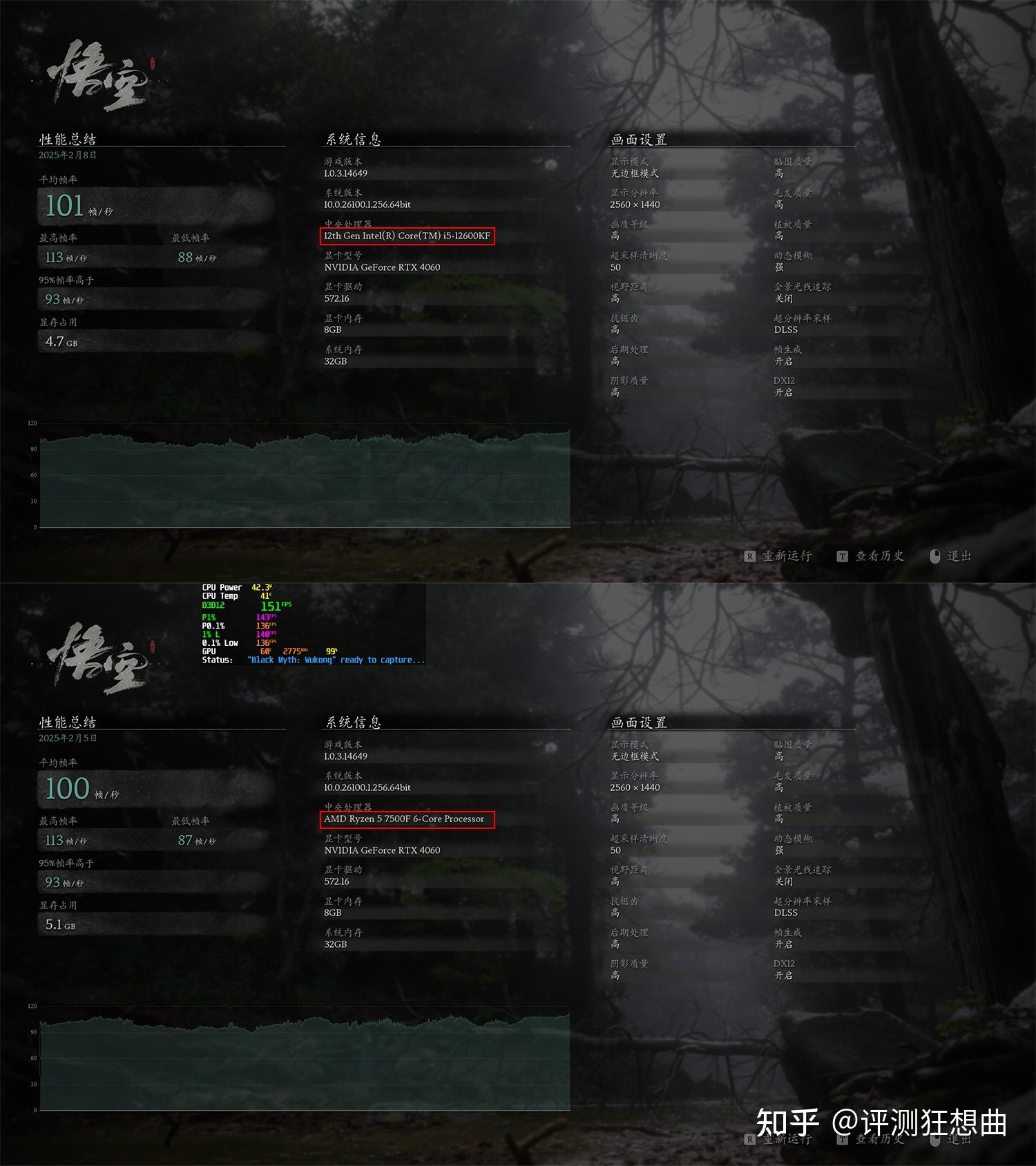 i5-12600KF vs Ryzen 5 7500F：谁是当下中端CPU首选
