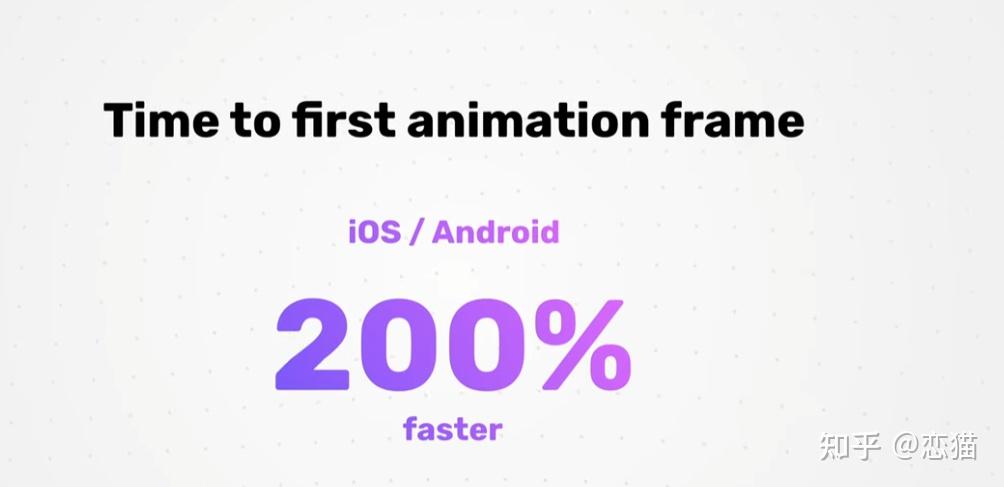 React Native 前瞻式重大更新 Skia & WebGPU & ThreeJS，未来可期 - 知乎