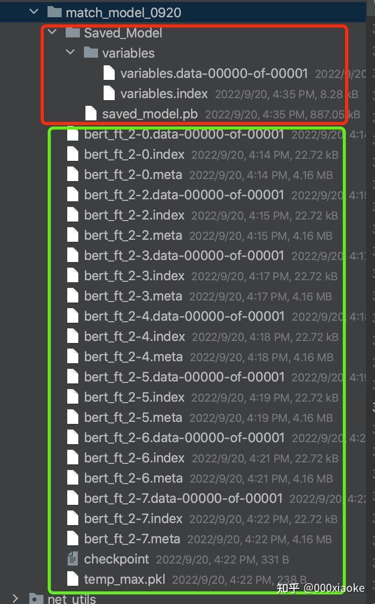 tensorflow中，checkpoint和pb的区别和联系 - 知乎