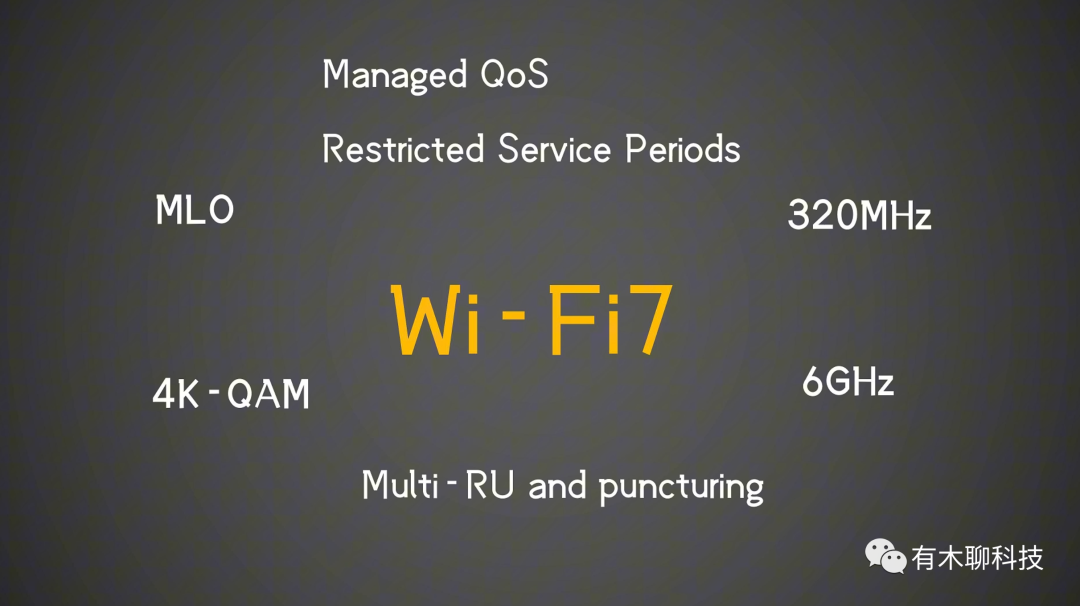 新一代WiFi7小霸王？ 中兴问天BE7200PRO+ WiFi7路由器体验评测 - 知乎