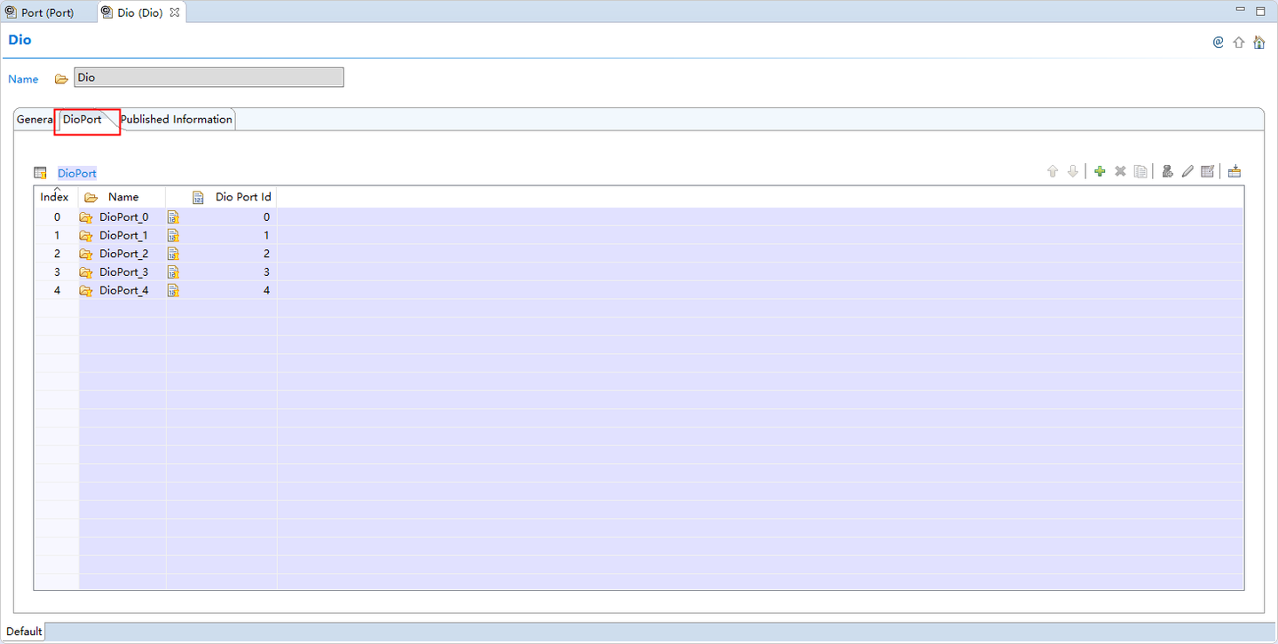 AUTOSAR IoHwAb基于Port/Dio配置学习笔记 - 知乎