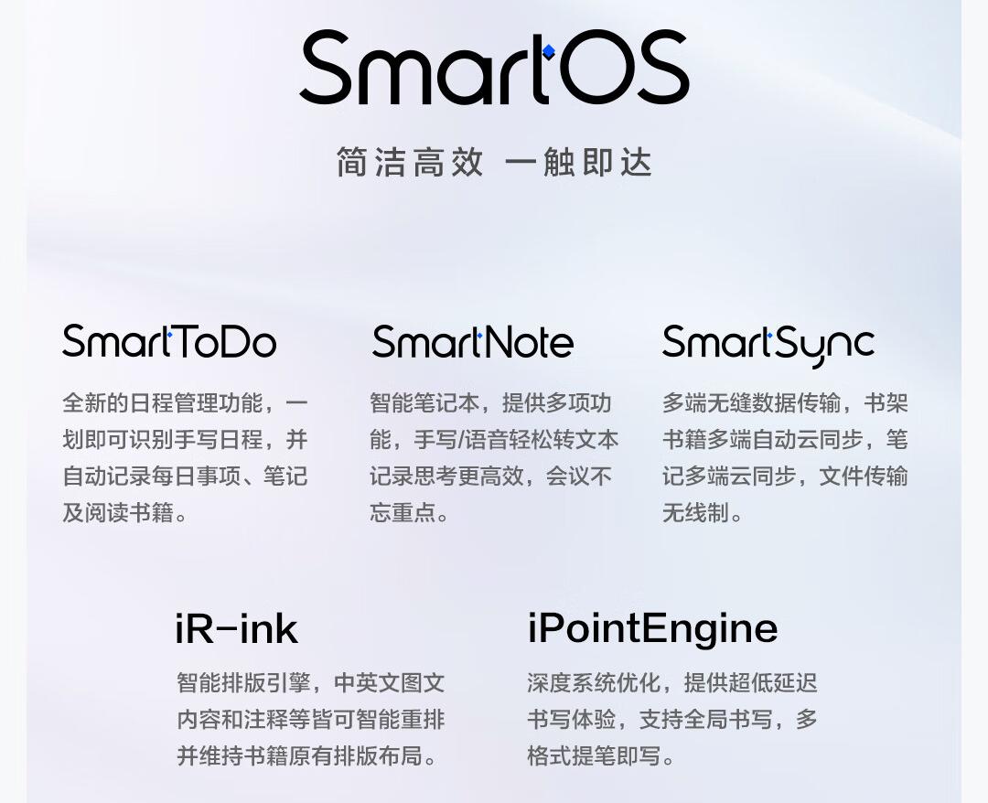 掌阅iReader Smart4体验报告，性价比高，10.3英寸读写俱佳！ - 知乎
