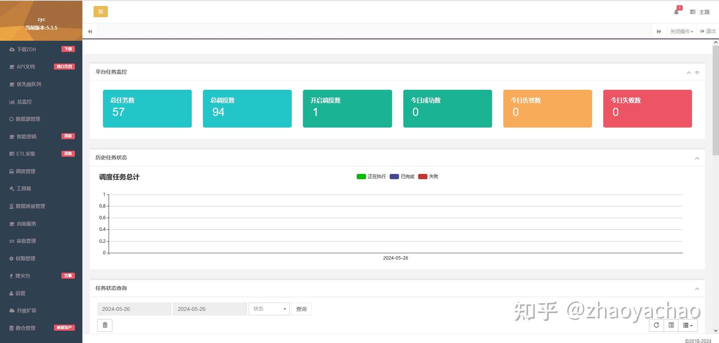 ZDH-zdh系列可视化管理平台 - 知乎