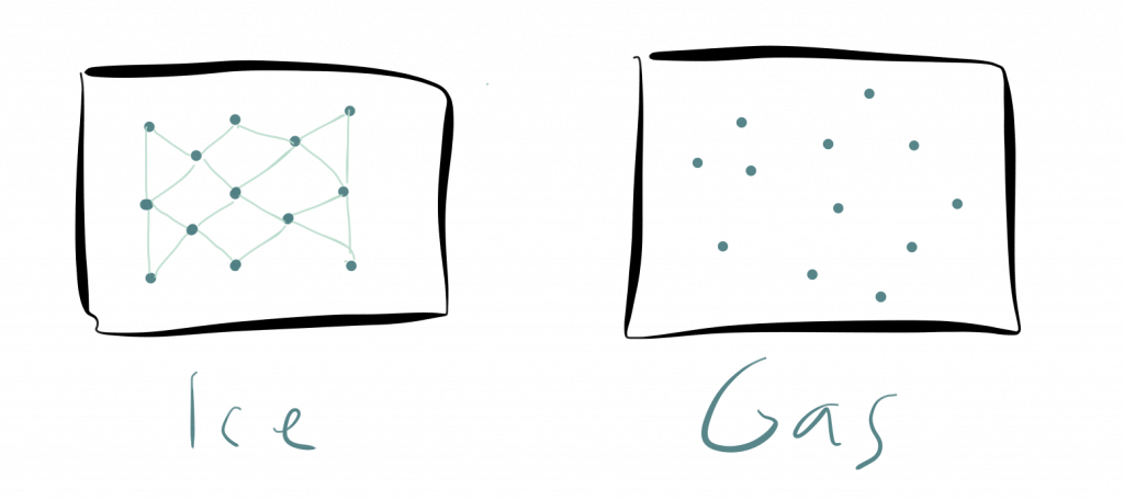 Goldstone's theorem（转载） - 知乎