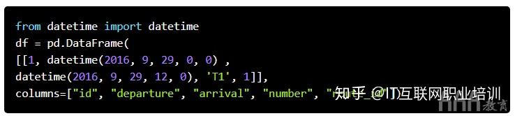 如何使用Python和Pandas处理SQLite数据库 - 知乎