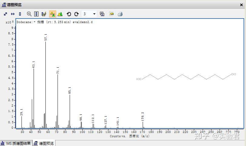 masshunter找不到NIST怎么办? - 知乎