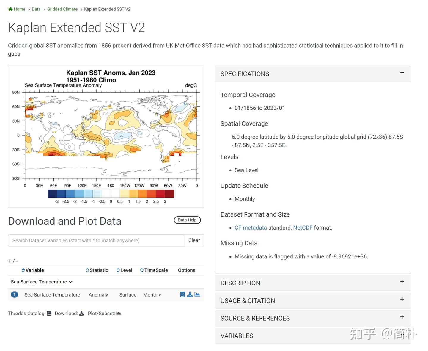 Python | El Nino | EOF - 知乎