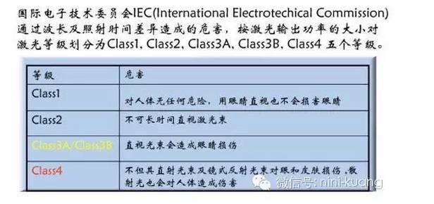 T214光器件封装-光器件OSA Optical Sub-Assembly，那些TOSA ROSA TRIOSA…… - 知乎
