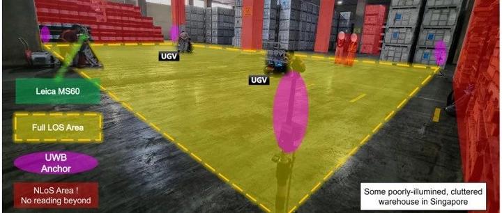 南洋理工大学提出基于单目相机和超宽带传感器的VR-SLAM：实现高精度室内定位与建图 - 知乎