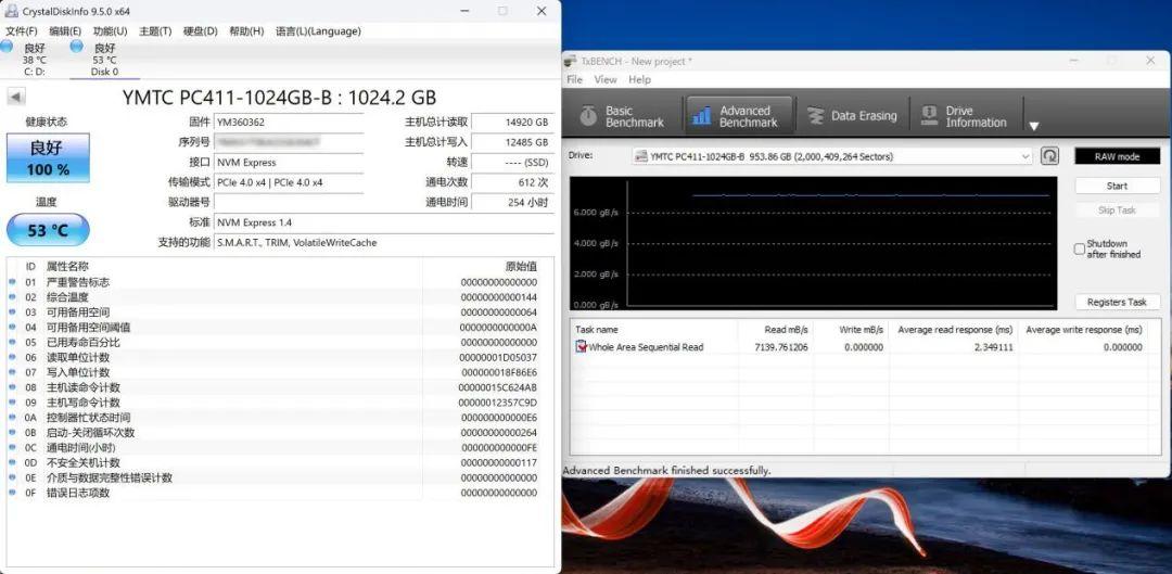 ThinkPad也用长江存储PC411 SSD——解密新一代联想ThinkPad E14 Gen7商务本性能 - 知乎