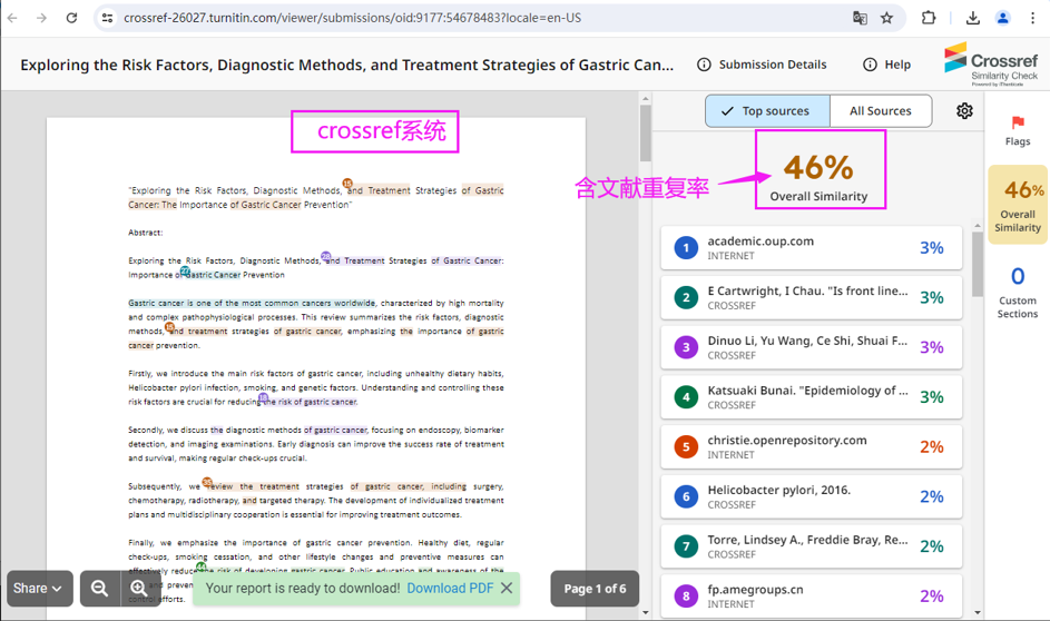 CrossCheck，iThenticate和Crossref Similarity Check有什么区别 - 知乎