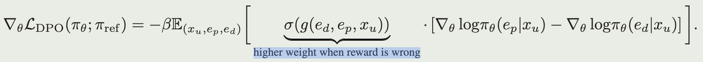 NIPS'2024 S-DPO:On Softmax Direct Preference Optimization for Recommendation - 知乎