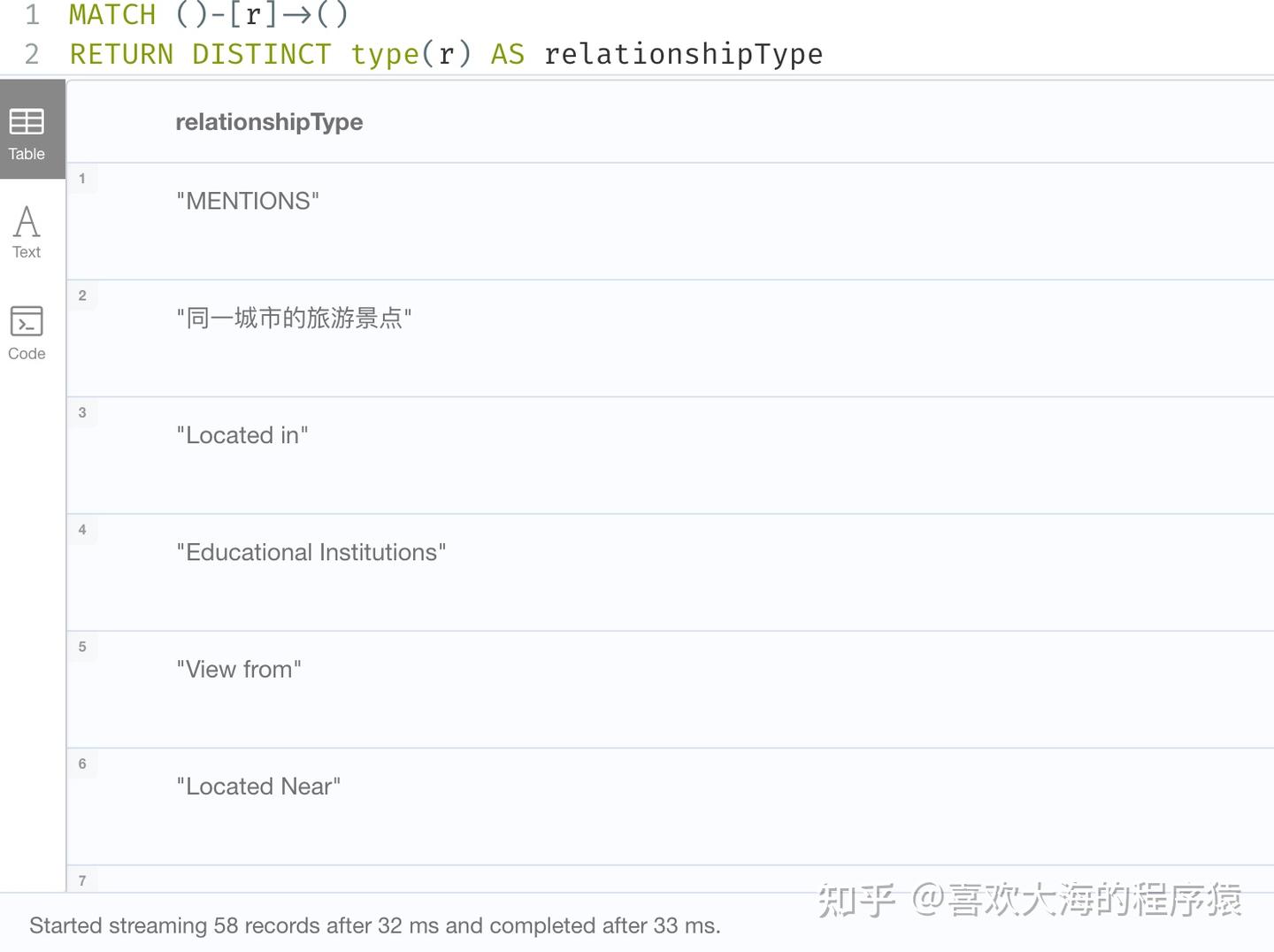 LlamaIndex Graph RAG 介绍 - 知乎