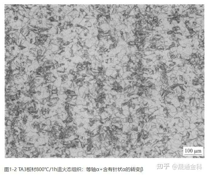 工业纯钛TA1、TA1ELI、TA1-1、TA2等9个牌号 - 知乎