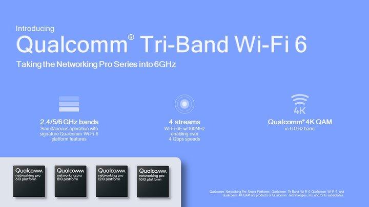 WiFi 6 都没搞懂，WiFi 6E 和 WiFi 6 增强版又是啥？ - 知乎
