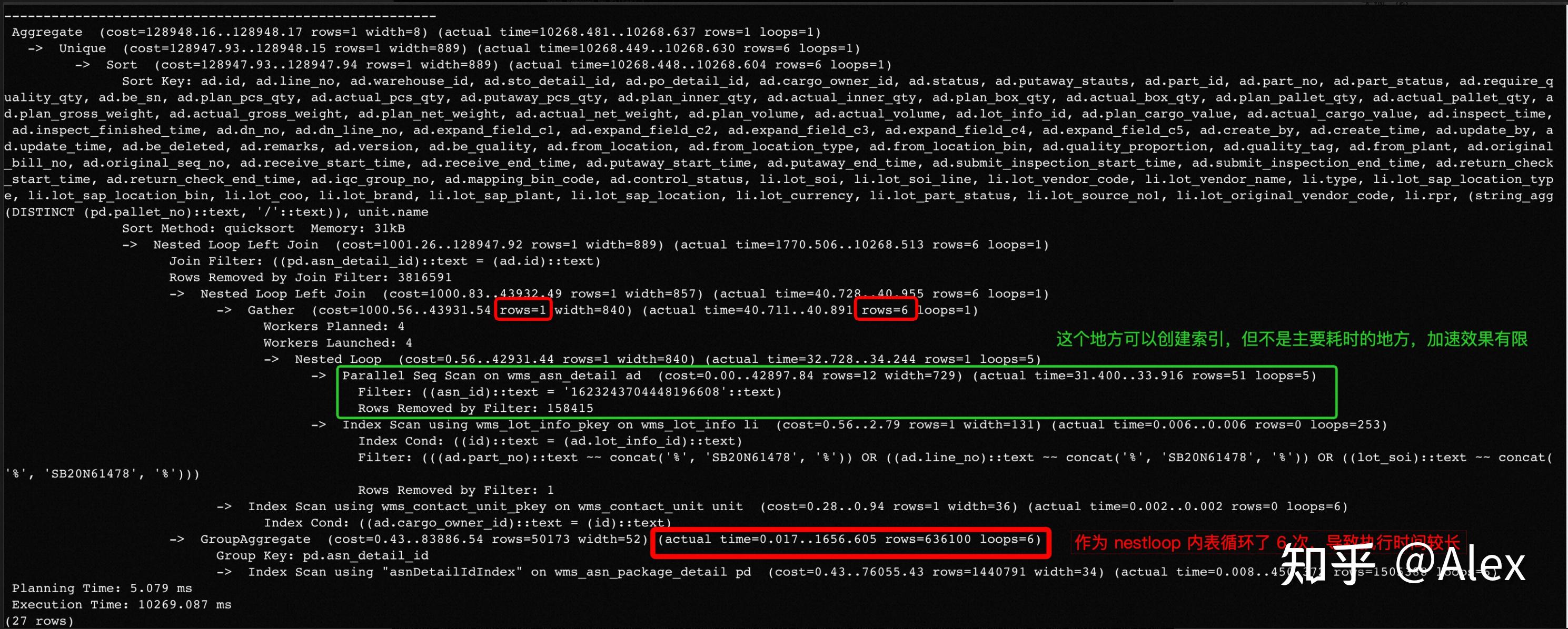 PostgreSQL 慢 SQL 优化分享 - 知乎