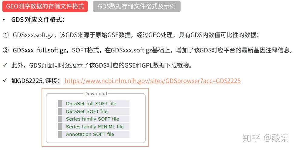 GEO、TCGA&ICGC测序数据下载？ - 知乎