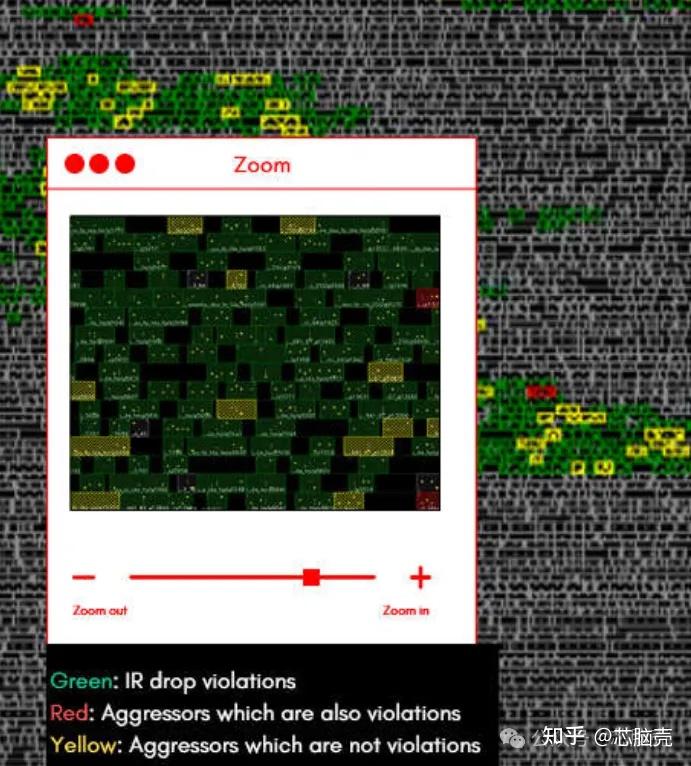 Cadence： Voltus insightAI 解决先进工艺中复杂IR问题 - 知乎