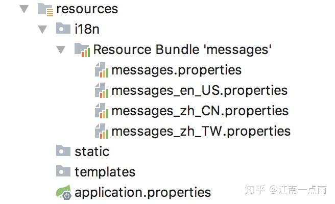 Spring Boot 国际化踩坑指南 - 知乎