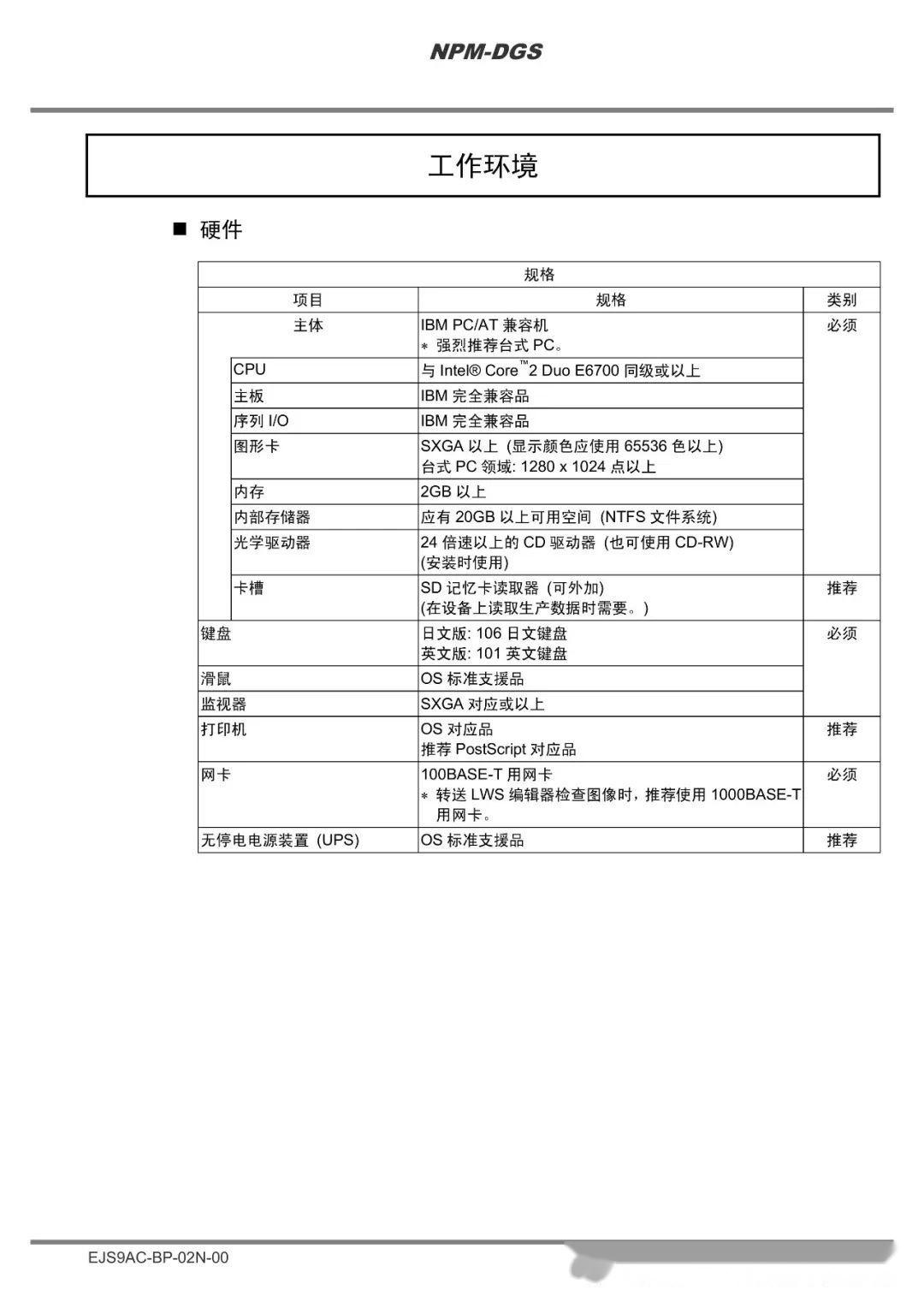 松下NPM-DGS完整版之带安装SQL2008-1144页 - 知乎