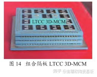 低温共烧陶瓷 （ LTCC） 封装 - 知乎