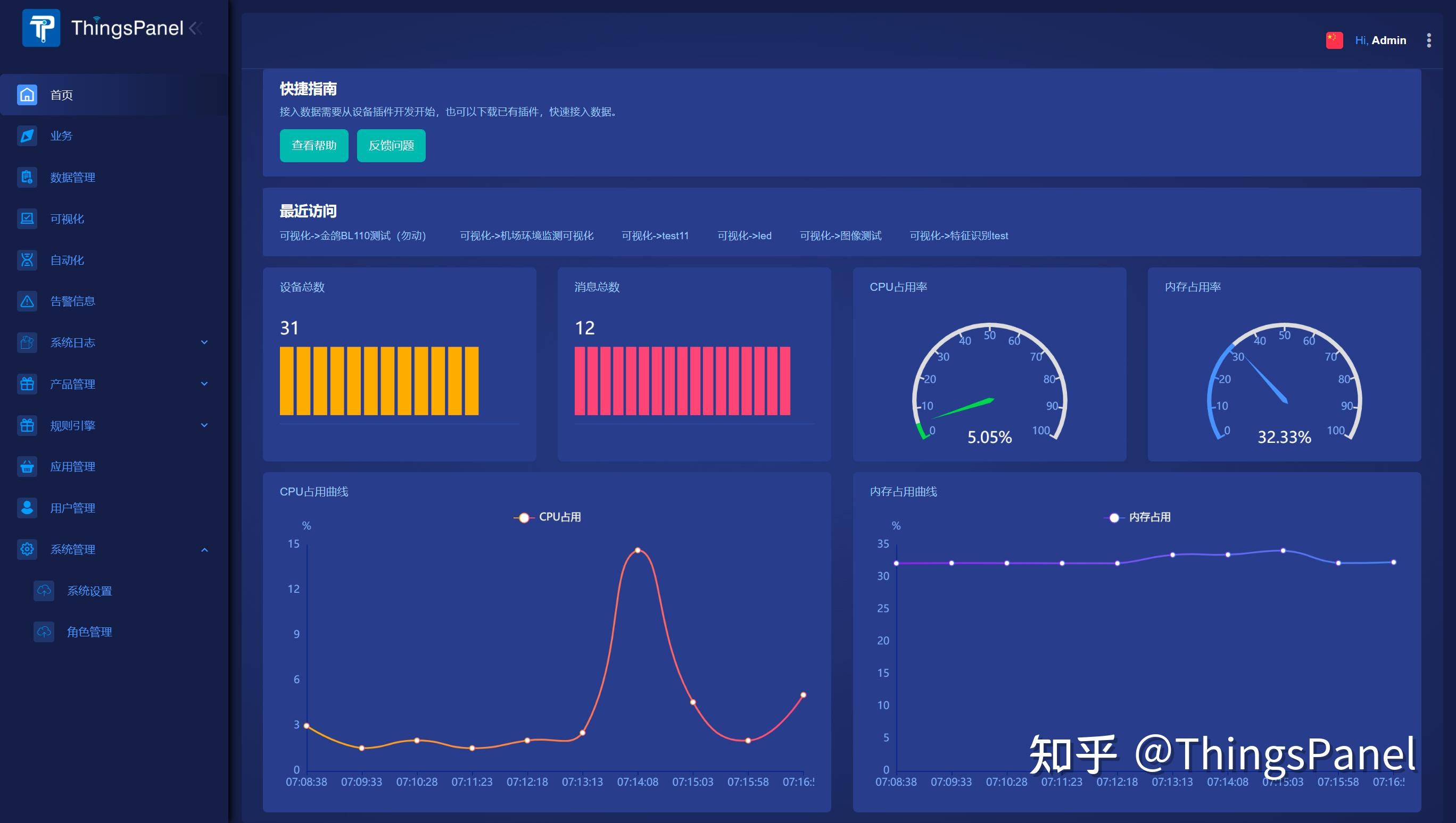 推荐：开源的通用组件化物联网平台-ThingsPanel - 知乎