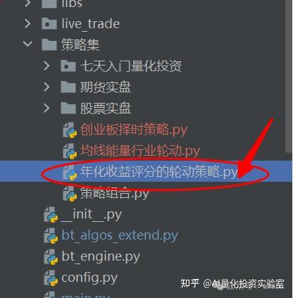 年化29.6%：基于ETF评分的轮动策略再优化 | AI量化数据及策略运行工程细节（python代码+数据） - 知乎