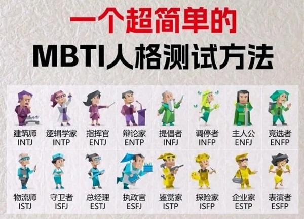 超级完整的MBTI性格测试题（可下载可打印PDF） - 知乎