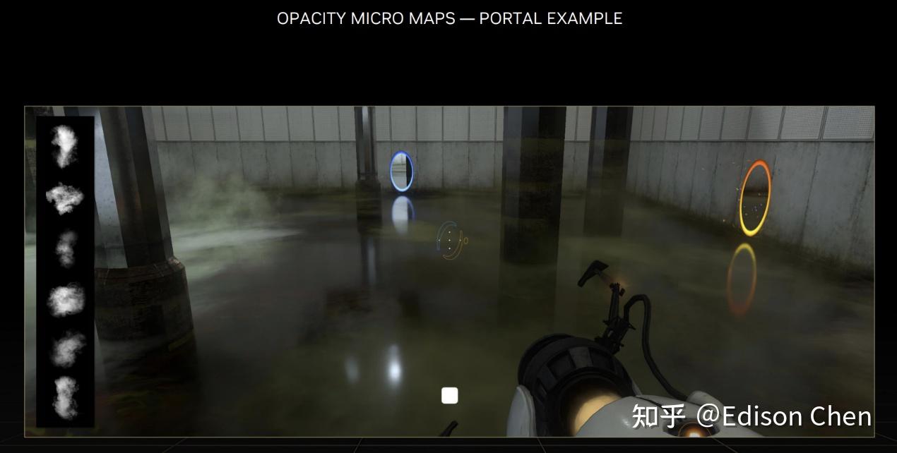 可能是更适合你的旗舰显卡 GeForce RTX 4080 16 GB 测试 - 知乎