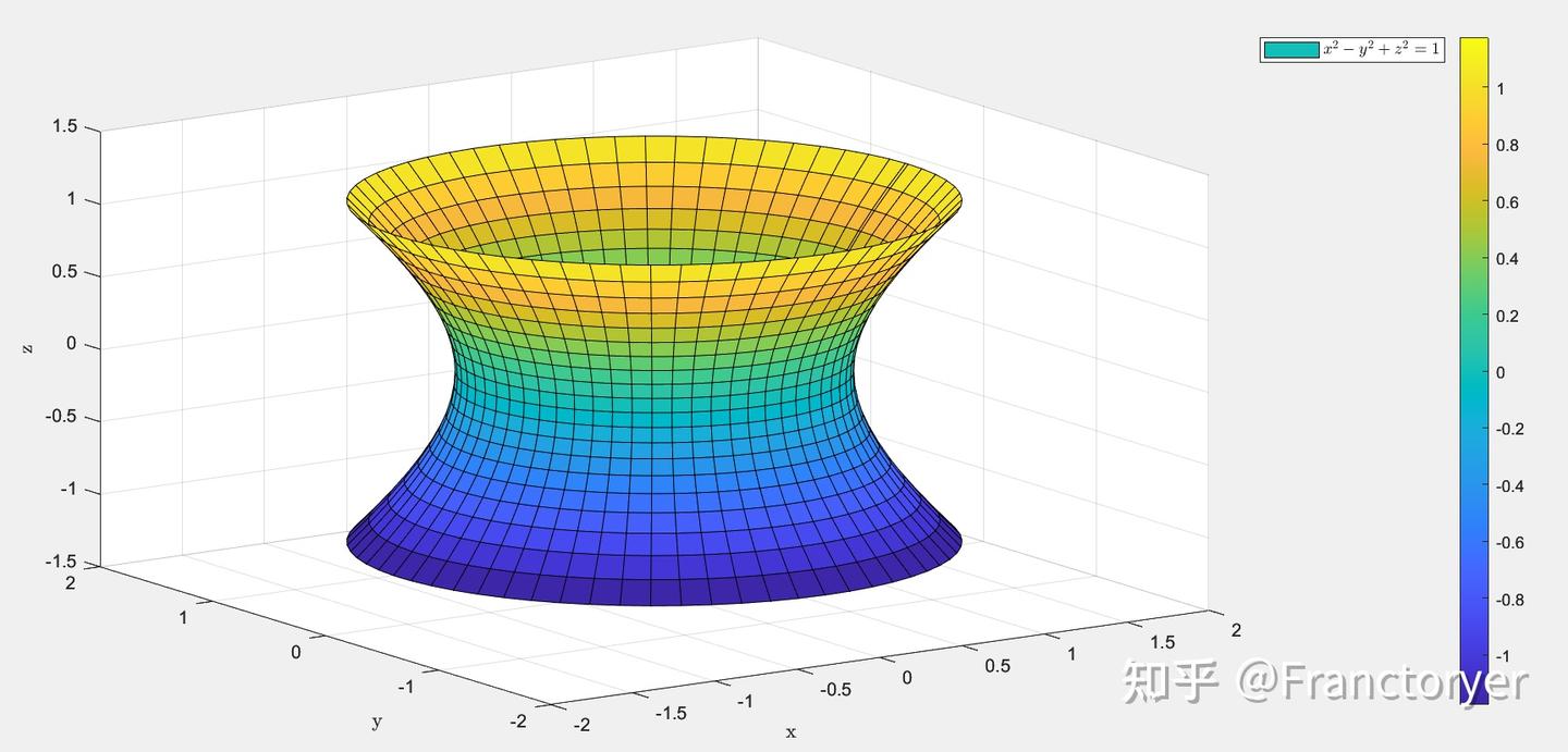 matlab