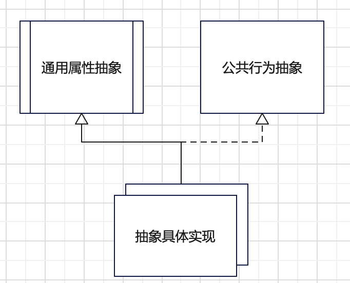 Java设计模式学习笔记 概览 知乎