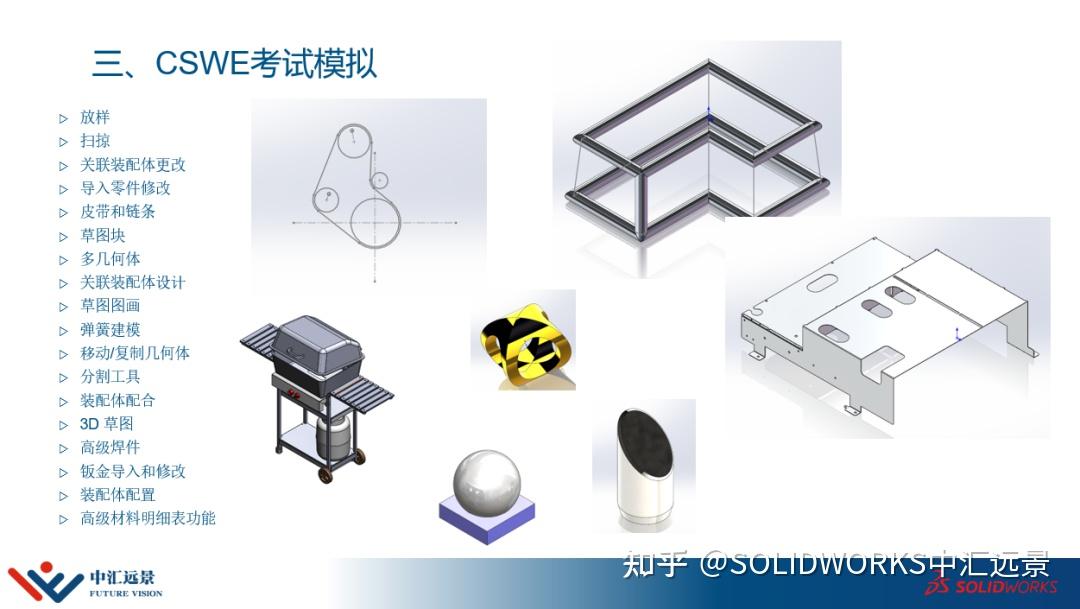 官方 | CSWE专家工程师认证考试报名开启 - 知乎