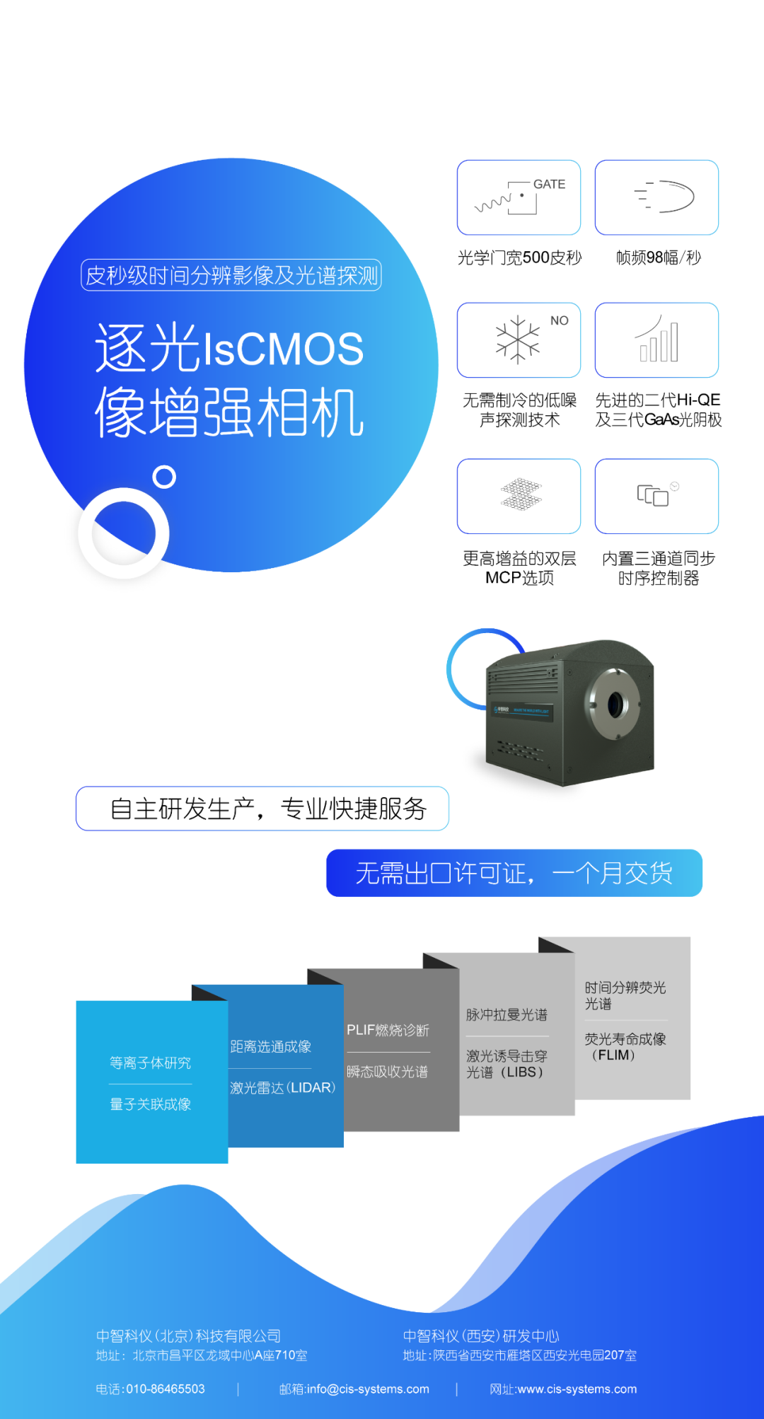 新品推荐｜逐光®IsCMOS像增强相机 - 知乎