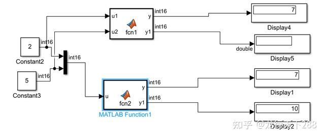 实例讲解Simulink的MATLAB Function模块 - 知乎