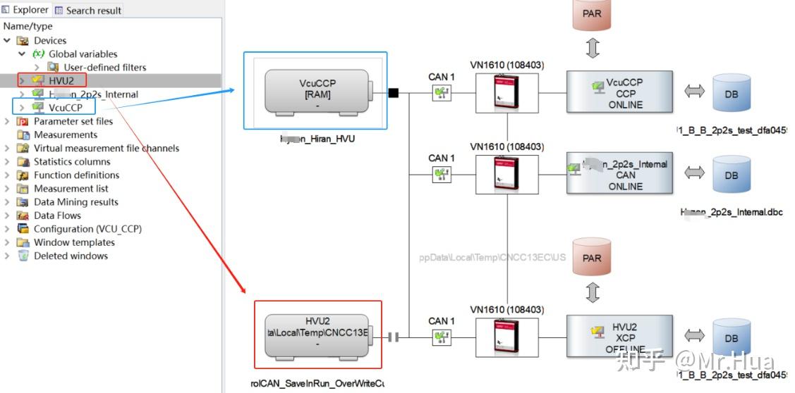 CANape教程：从入门到精通（2） - 知乎