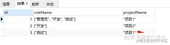 Mysql中json类型数据的查询以及在mybatis Plus中的使用 知乎