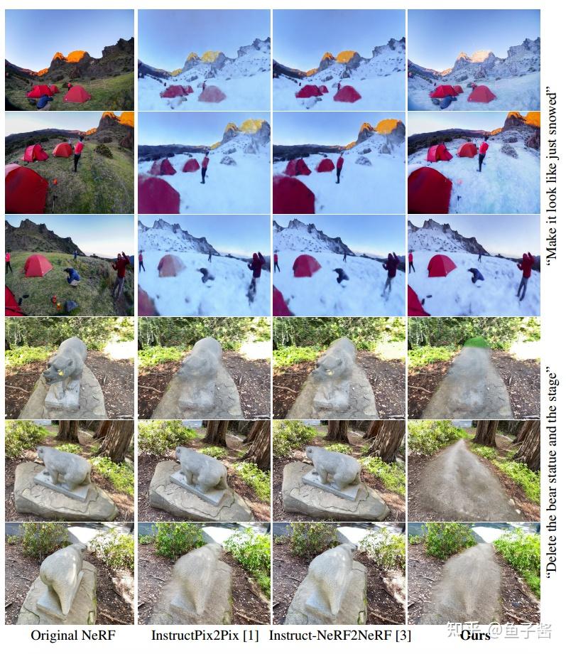 论文解读 | Edit-DiffNeRF：使用2D-扩散模型编辑3D-NeRF - 知乎