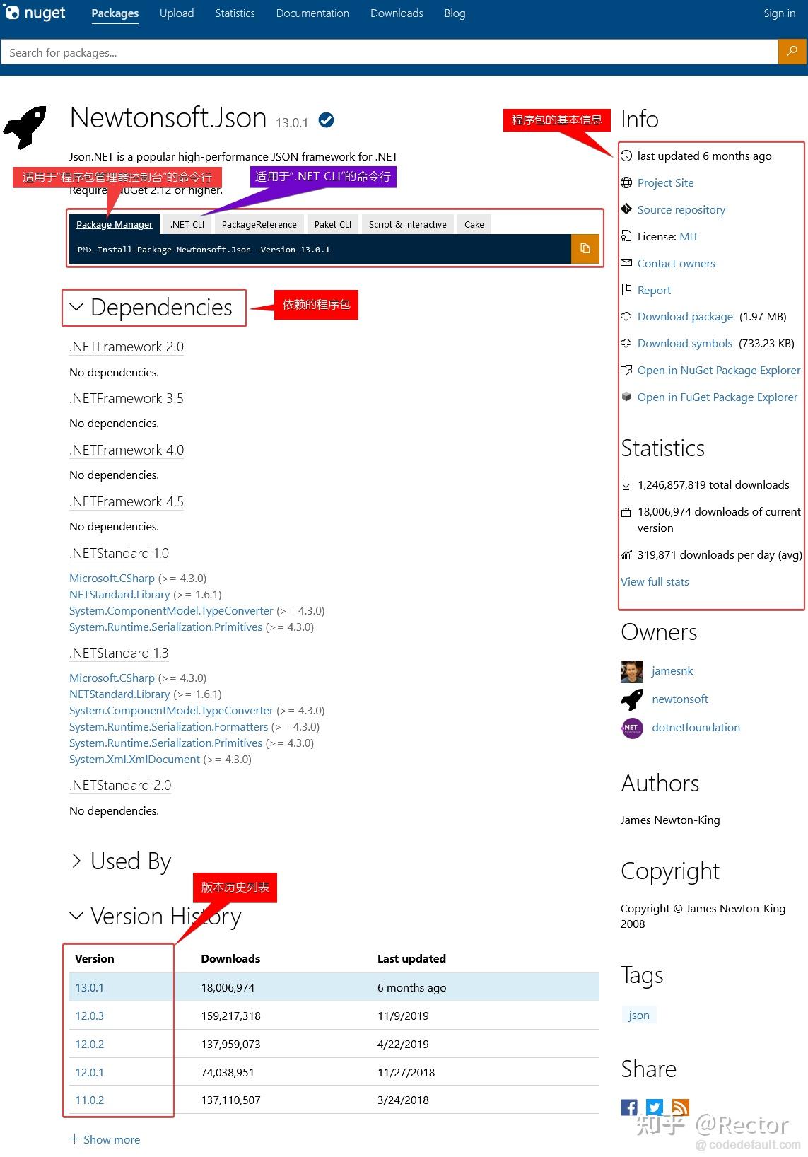 NuGet是什么？为什么.NET项目中会有NuGet？如何使用NuGet程序包？ - 知乎