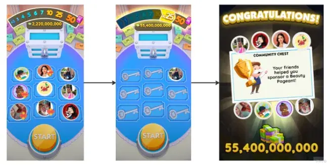 超级爆款《Monopoly Go!》深度设计剖析 - 知乎