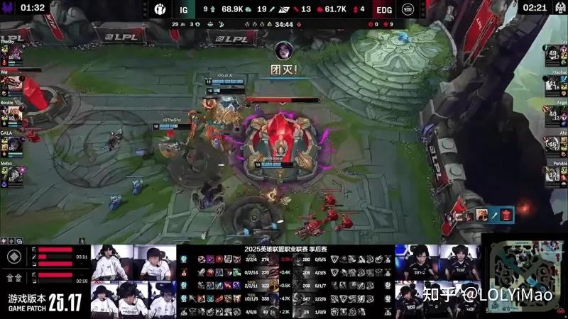 2025LPL第三赛段IG 3-0 EDG - 知乎