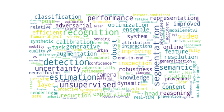 arXiv每日更新-20220228（今日关键词：detection, segmentation, recognition) - 知乎