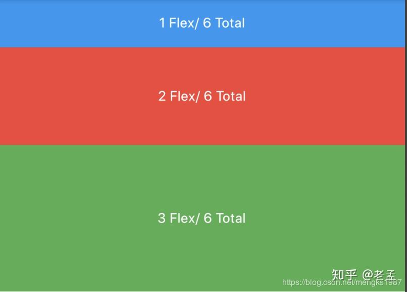 Flutter Widgets 之 Expanded和Flexible - 知乎