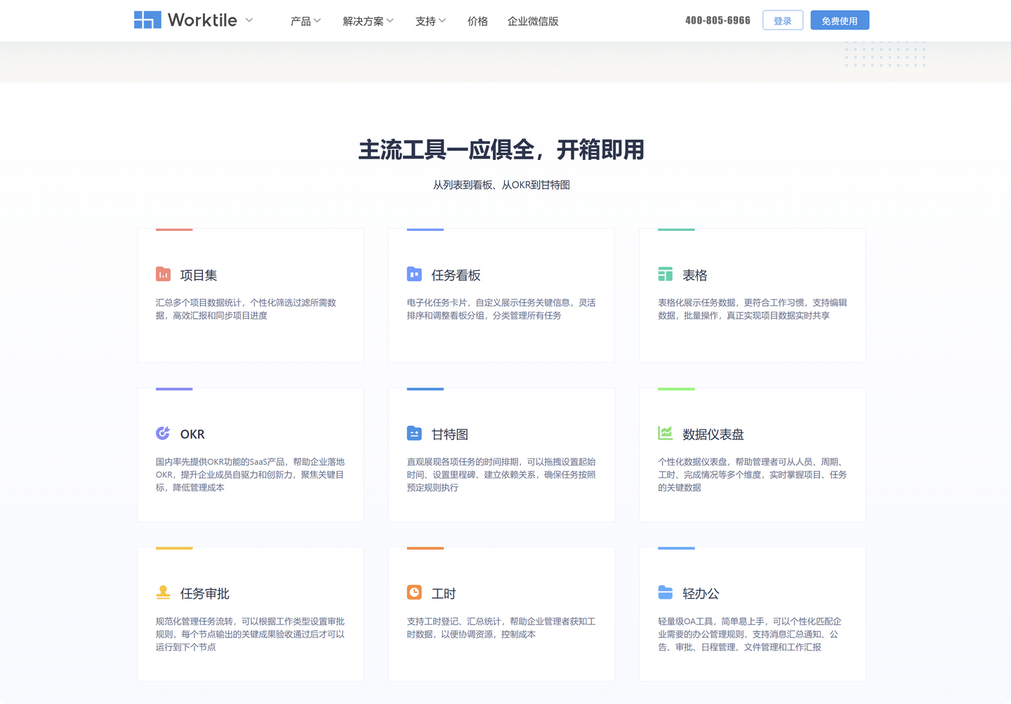 最全20款项目管理工具评测：Jira vs PingCode等 - 知乎