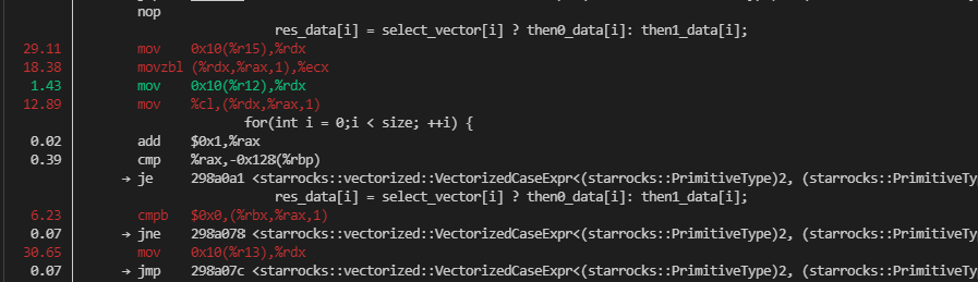 Case When 轻松提升8倍性能 - 知乎