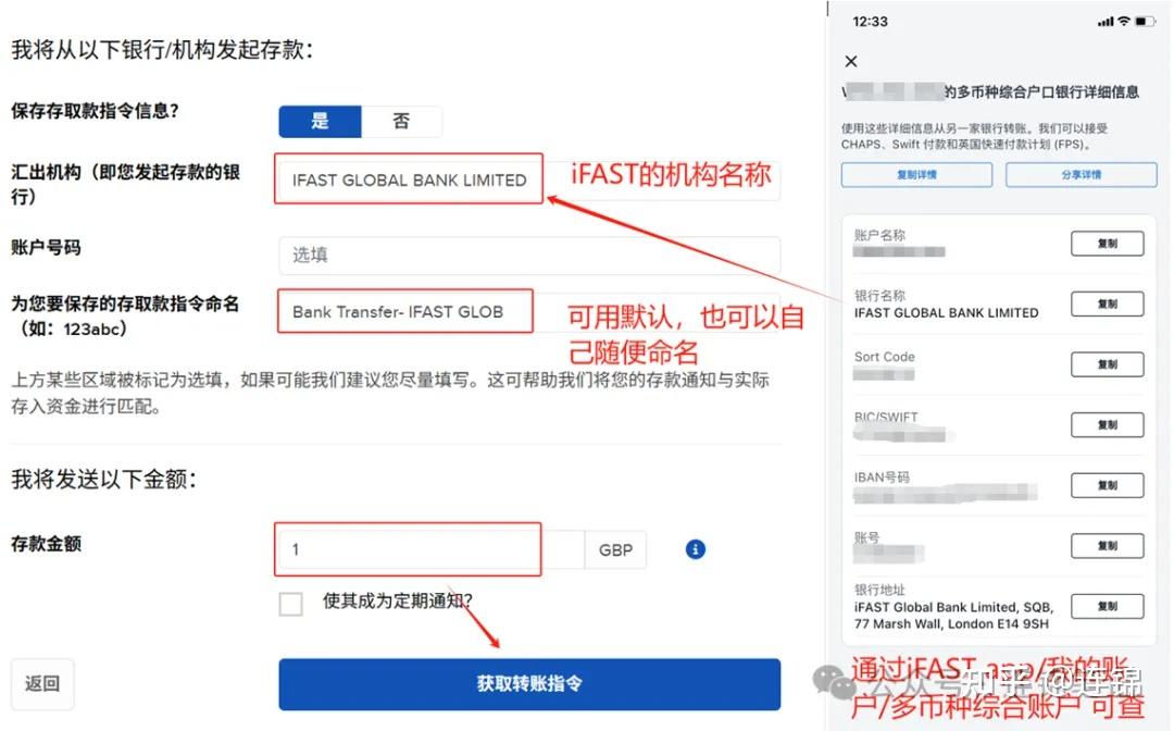 iFAST无损入金盈透IB账户 - 知乎