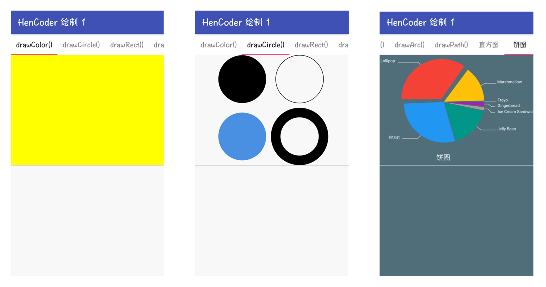 计算机本科生如何入手一些项目？ - 知乎