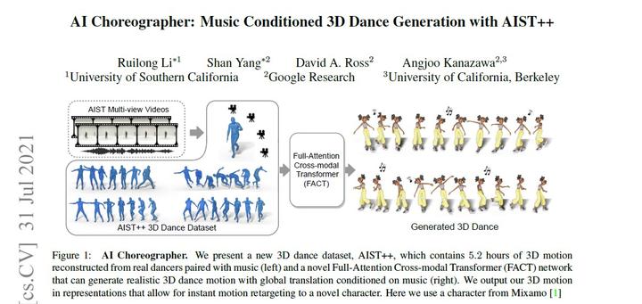 【论文阅读笔记】AI Choreographer: Music Conditioned 3D Dance Generation with ...